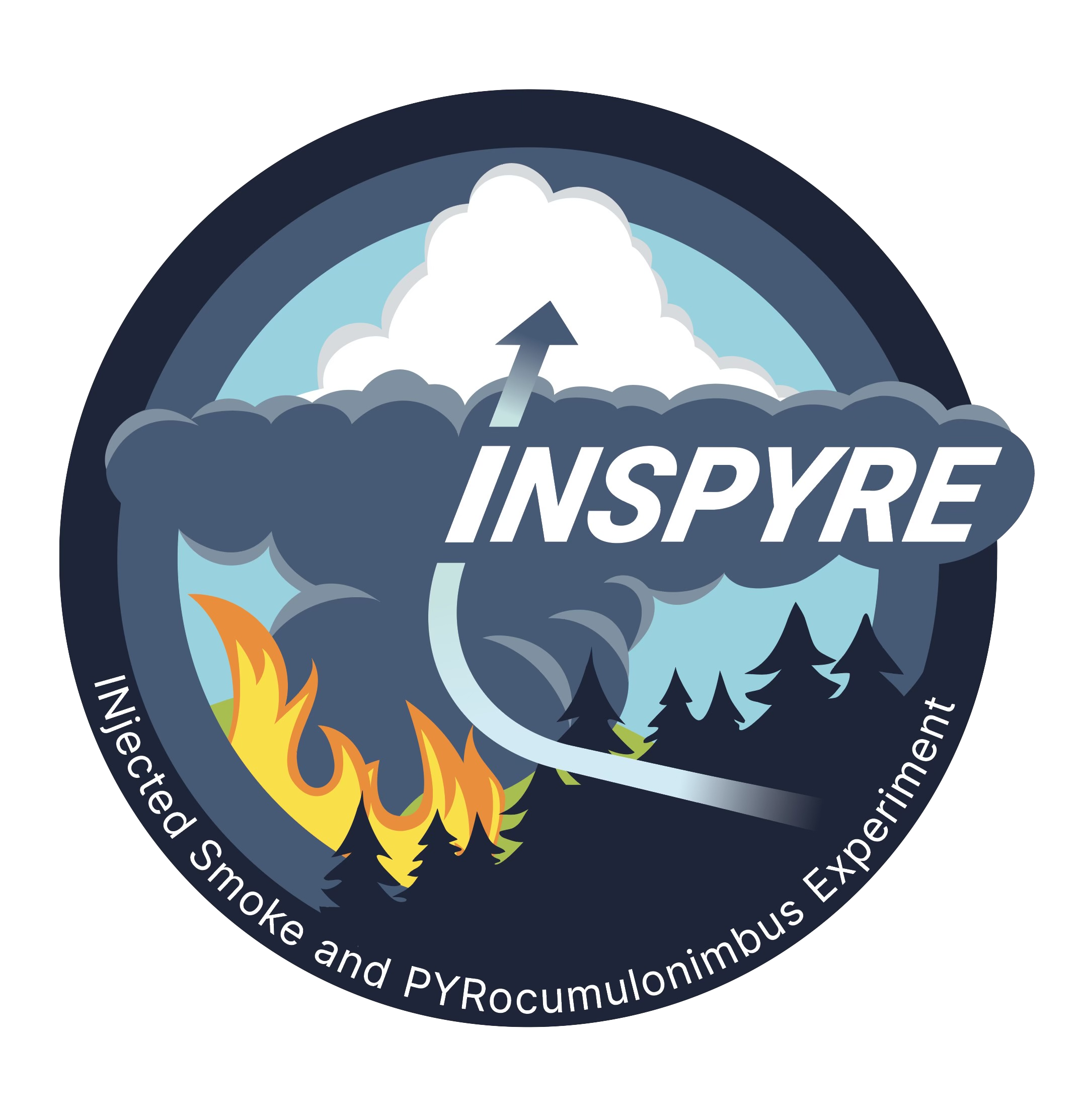 INSPYRE | INSPYRE